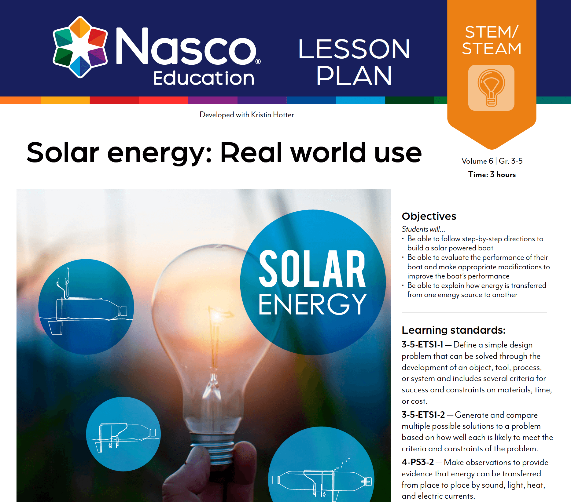 Solar energy: Real-world use