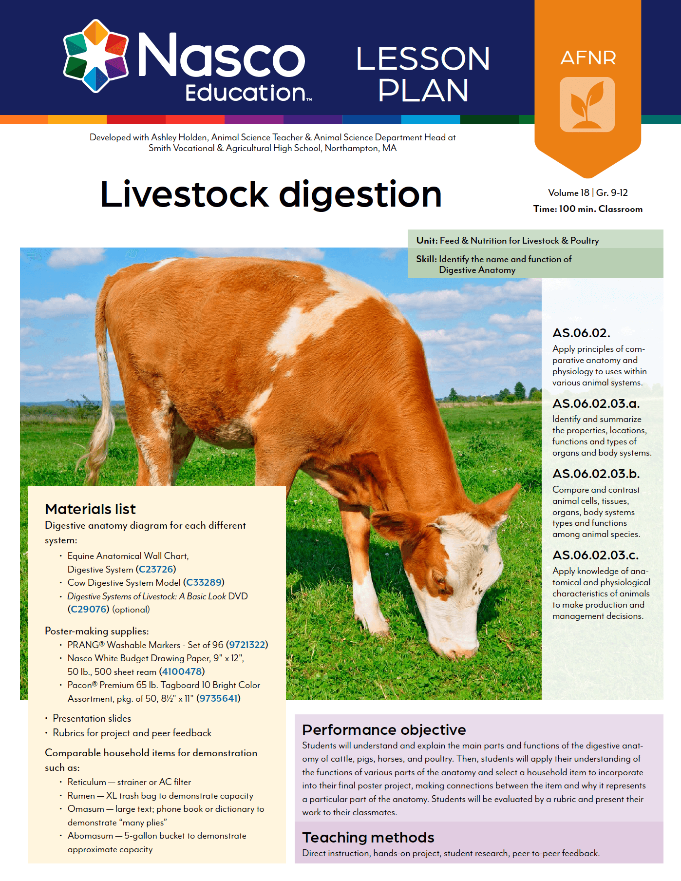 Livestock Digestion Anatomy Lesson Plan