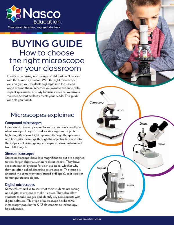 [Guide] How to choose the right microscope for your classroom
