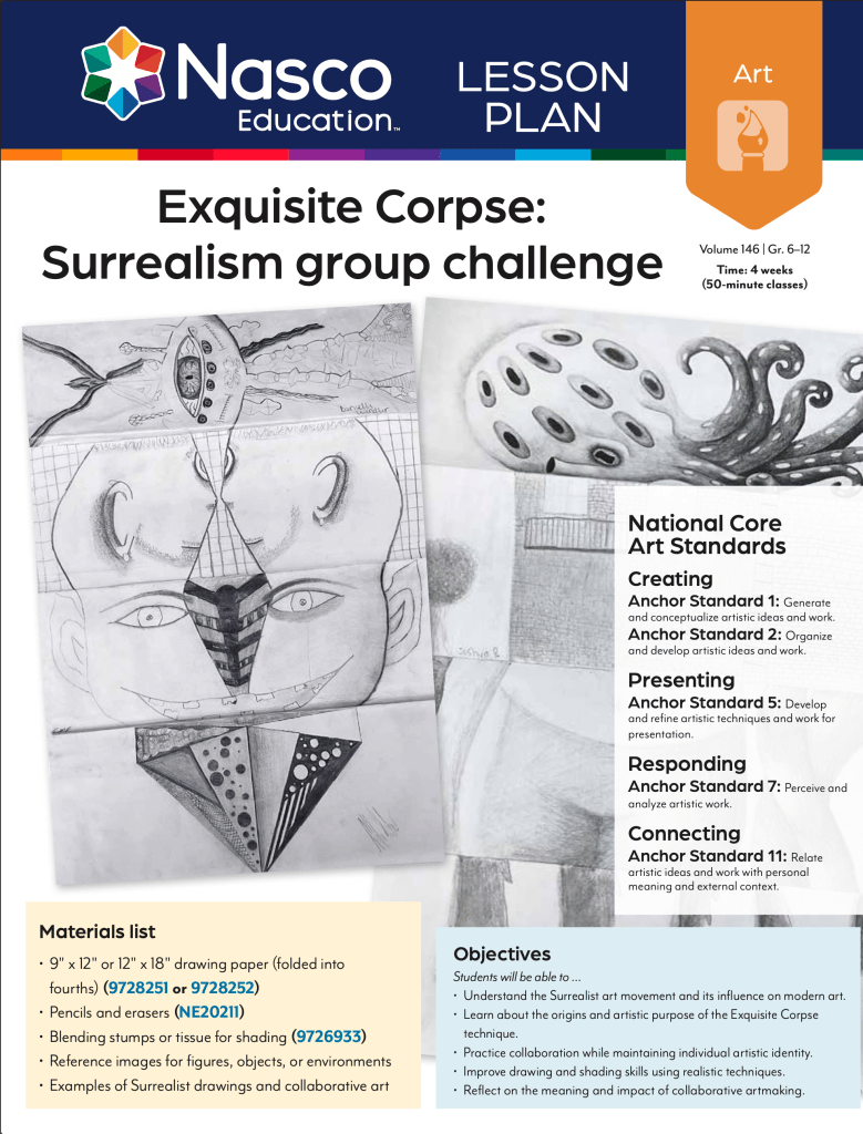 Exquisite Corpse Surrealism Art Lesson Plan