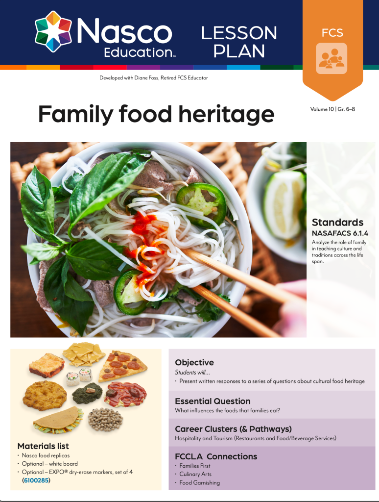 Cultural Food Heritage FCS Lesson Plan